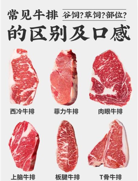 牛排图片真实图片_普通图片怎么区分-第1张图片-山城妙识