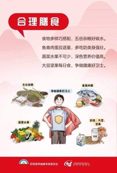 饮食保健杂志社官网投稿要求_如何快速过审-第3张图片-山城妙识