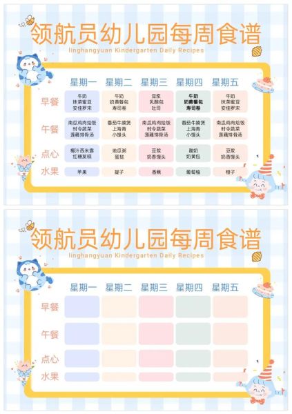 幼儿园一周食谱怎么搭配_幼儿园每日三餐两点吃什么-第3张图片-山城妙识
