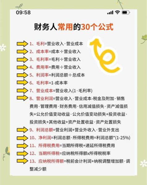 总资产报酬率计算公式_如何提高总资产报酬率-第1张图片-山城妙识 总资产报酬率计算公式_如何提高总资产报酬率-第1张图片-山城妙识