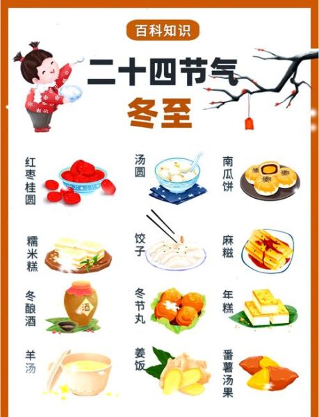 立冬和冬至哪个吃饺子_立冬和冬至吃饺子的区别-第2张图片-山城妙识