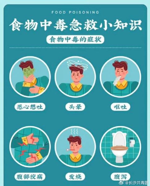 什么食物一起吃会中毒_食物中毒急救方法-第2张图片-山城妙识