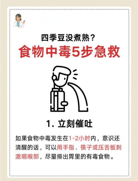 什么食物一起吃会中毒_食物中毒急救方法-第1张图片-山城妙识