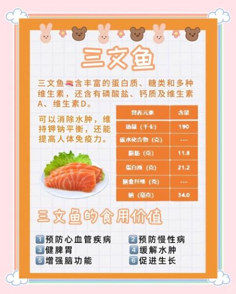 三文鱼的营养价值及功效与禁忌_三文鱼什么人不能吃-第1张图片-山城妙识