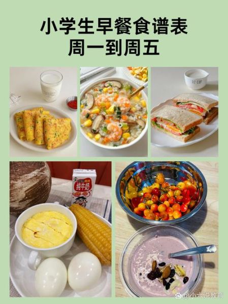 学生餐食谱一周搭配_如何科学安排周一到周五-第2张图片-山城妙识 学生餐食谱一周搭配_如何科学安排周一到周五-第2张图片-山城妙识