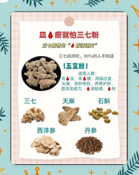 三七粉的正确吃法_三七粉的功效与作用-第1张图片-山城妙识