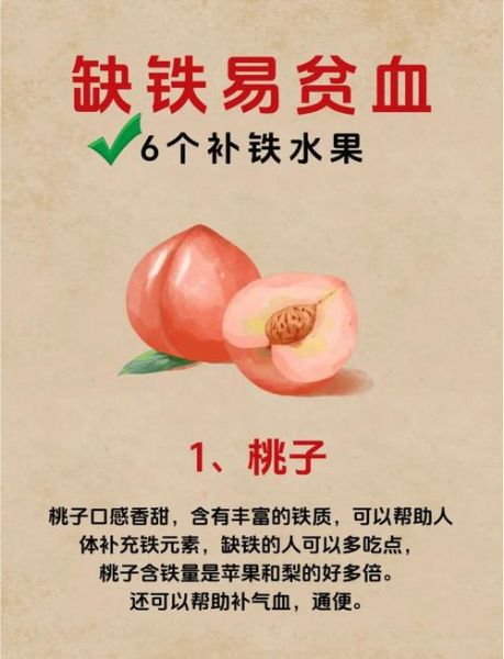 吃什么补铁补血_贫血吃什么食物最快-第1张图片-山城妙识