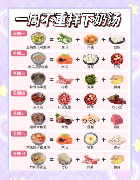 吃什么补铁补血_贫血吃什么食物最快-第3张图片-山城妙识