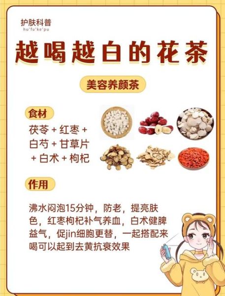 花茶的功效与作用_哪些花茶适合长期喝-第2张图片-山城妙识