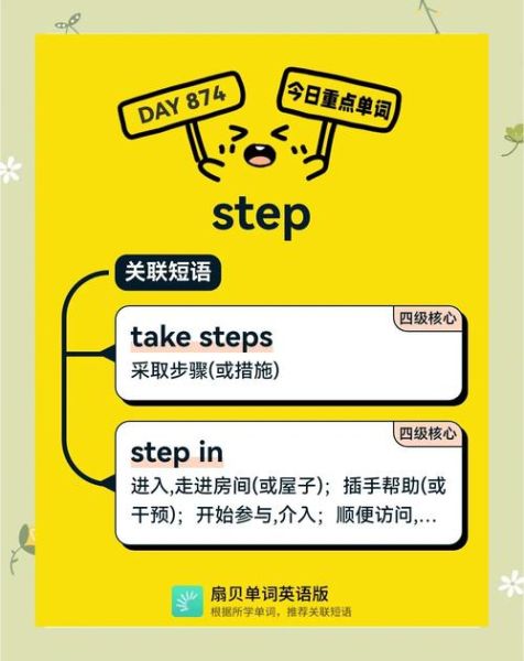 how_to_make_tiramisu_in_english_step_by_step-第1张图片-山城妙识 how_to_make_tiramisu_in_english_step_by_step-第1张图片-山城妙识