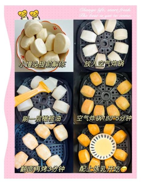炼乳小馒头怎么做_炼乳小馒头配方比例-第1张图片-山城妙识