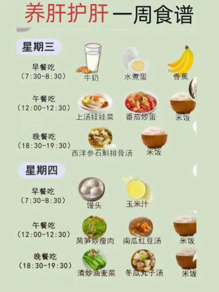 养肝护肝吃什么好_养肝护肝菜谱推荐-第2张图片-山城妙识 养肝护肝吃什么好_养肝护肝菜谱推荐-第2张图片-山城妙识