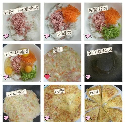 大米饭剩下的怎么做饼_隔夜饭煎饼技巧-第2张图片-山城妙识