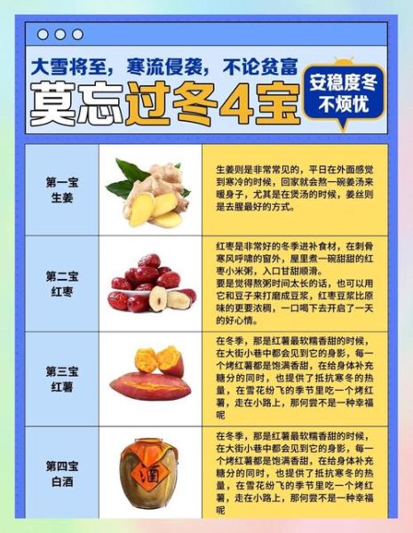 冬天有哪些代表性的食物_冬季必吃暖身食材-第3张图片-山城妙识