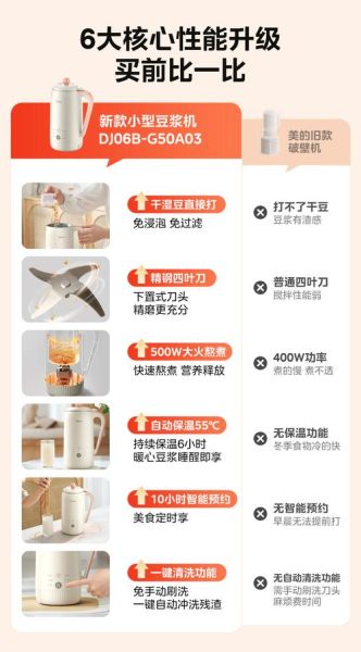 美的榨汁机哪款好用_美的榨汁机怎么清洗-第3张图片-山城妙识