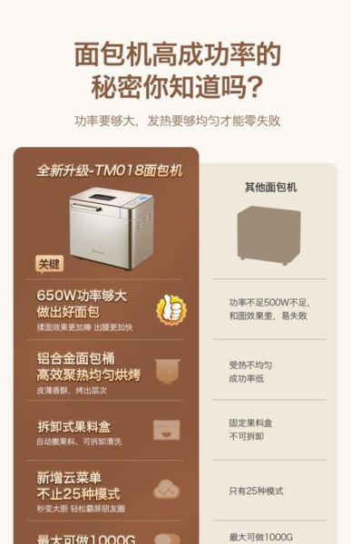 东菱面包机说明书电子版哪里下载_首次使用怎么操作-第3张图片-山城妙识 东菱面包机说明书电子版哪里下载_首次使用怎么操作-第3张图片-山城妙识