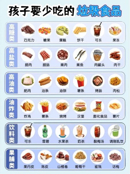 十大垃圾食品有哪些_如何减少摄入-第1张图片-山城妙识