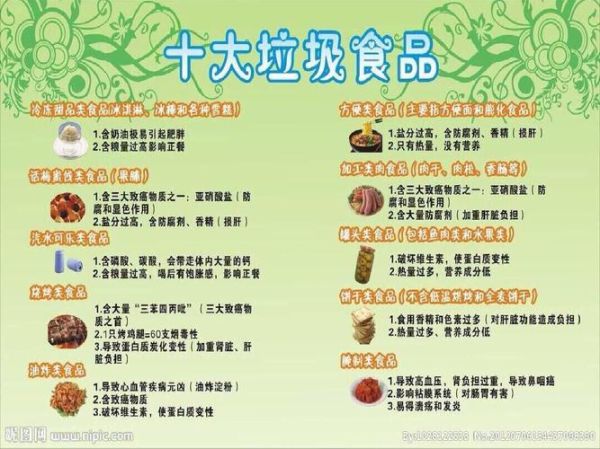 十大垃圾食品有哪些_如何减少摄入-第2张图片-山城妙识