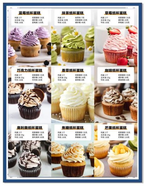 16个纸杯蛋糕配方_比例换算怎么做-第1张图片-山城妙识 16个纸杯蛋糕配方_比例换算怎么做-第1张图片-山城妙识