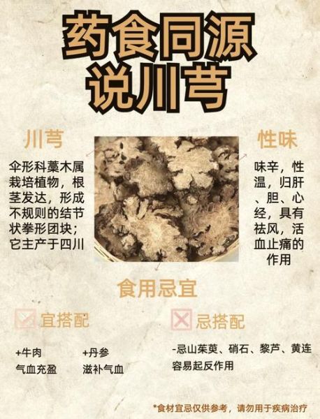 川芎的功效与作用_川芎的副作用有哪些-第1张图片-山城妙识