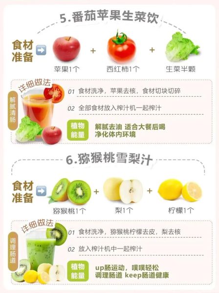 自制果蔬汁的做法大全_果蔬汁怎么搭配好喝-第3张图片-山城妙识