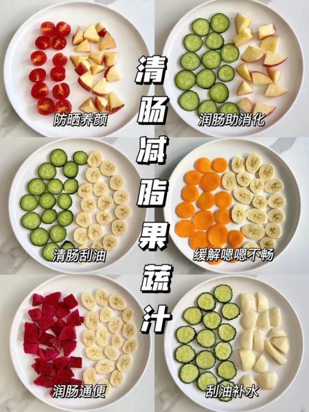 自制果蔬汁的做法大全_果蔬汁怎么搭配好喝-第2张图片-山城妙识