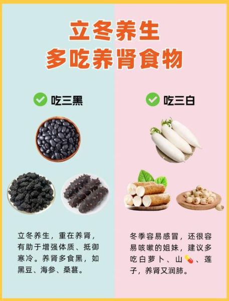 冬季养肾吃什么食物好_冬天补肾吃什么最好-第1张图片-山城妙识
