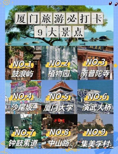 厦门景点排行榜前十名_哪些值得去-第1张图片-山城妙识 厦门景点排行榜前十名_哪些值得去-第1张图片-山城妙识