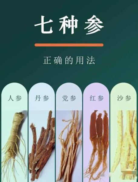 丹参的功效与作用及副作用有哪些_如何正确服用丹参-第3张图片-山城妙识 丹参的功效与作用及副作用有哪些_如何正确服用丹参-第3张图片-山城妙识