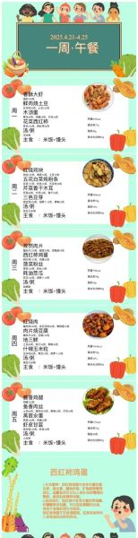 午餐吃什么简单又好吃_家常菜午餐食谱大全-第1张图片-山城妙识