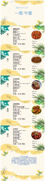 午餐吃什么简单又好吃_家常菜午餐食谱大全-第3张图片-山城妙识
