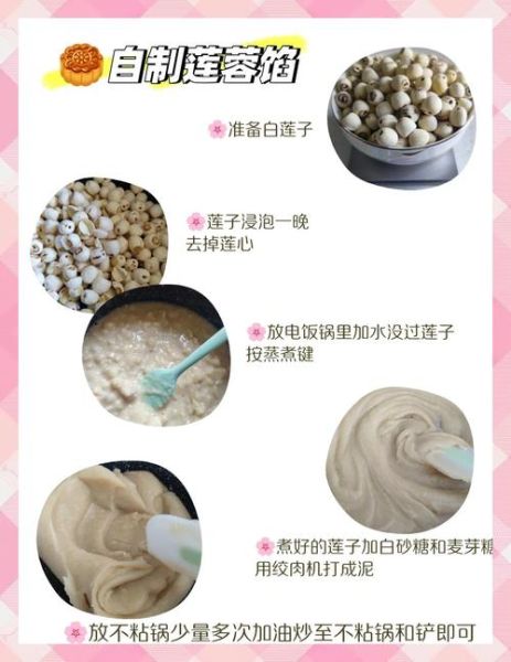 莲蓉点心做法大全_莲蓉馅怎么炒不干-第1张图片-山城妙识