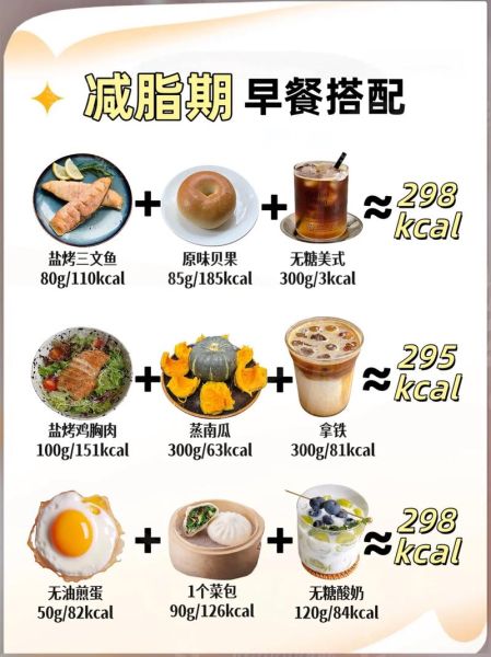 300克粥有多少热量_怎么计算-第3张图片-山城妙识