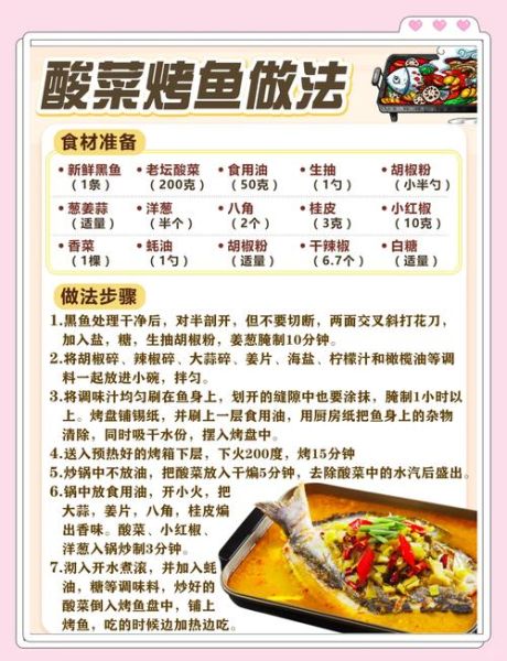 烤鱼怎么腌制才入味_家庭烤鱼配方大全-第1张图片-山城妙识