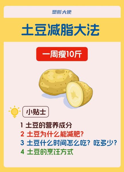 吃土豆减肥还是增肥_土豆热量高吗-第1张图片-山城妙识