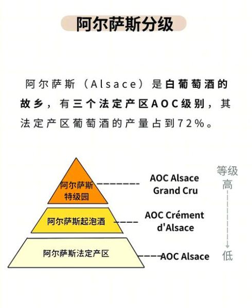 法国葡萄酒等级如何划分_波尔多与勃艮第区别在哪-第1张图片-山城妙识 法国葡萄酒等级如何划分_波尔多与勃艮第区别在哪-第1张图片-山城妙识
