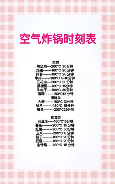 烤箱烤鸡翅多少度多长时间_烤鸡翅温度时间-第1张图片-山城妙识