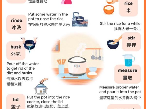 how_to_make_sushi_at_home_step_by_step-第1张图片-山城妙识