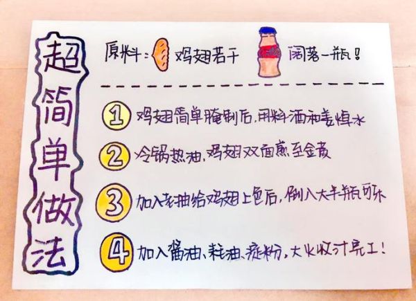 怎么做菜谱_新手如何写菜谱-第3张图片-山城妙识 怎么做菜谱_新手如何写菜谱-第3张图片-山城妙识