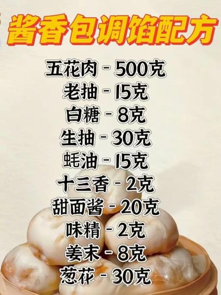 包子馅怎么调好吃_包子馅配方大全-第1张图片-山城妙识
