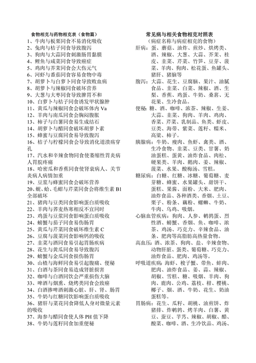 哪些食物不能一起吃_食物相克禁忌大全-第3张图片-山城妙识 哪些食物不能一起吃_食物相克禁忌大全-第3张图片-山城妙识