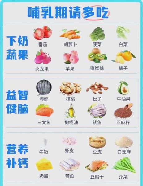 吃什么奶水多_哺乳期妈妈饮食指南-第3张图片-山城妙识