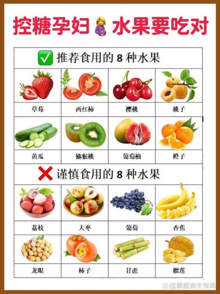 血糖高忌口的食物有哪些_血糖高不能吃什么水果-第2张图片-山城妙识