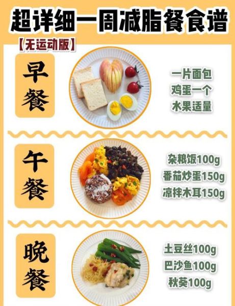 减肥食谱一周安排_如何科学搭配三餐-第1张图片-山城妙识