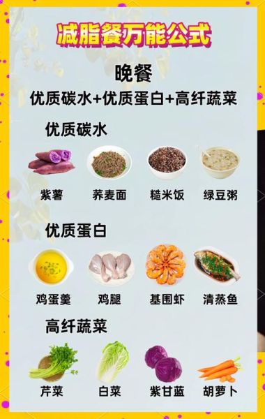 怎样减肥更健康_减肥吃什么食物好-第3张图片-山城妙识
