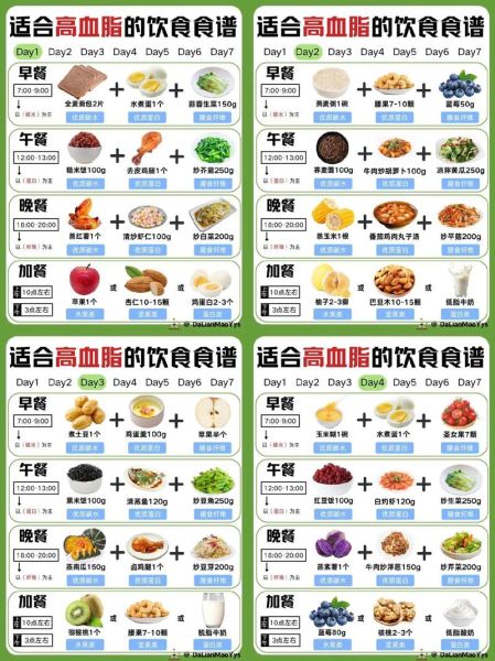 血脂高吃什么好_降血脂食物有哪些-第2张图片-山城妙识 血脂高吃什么好_降血脂食物有哪些-第2张图片-山城妙识