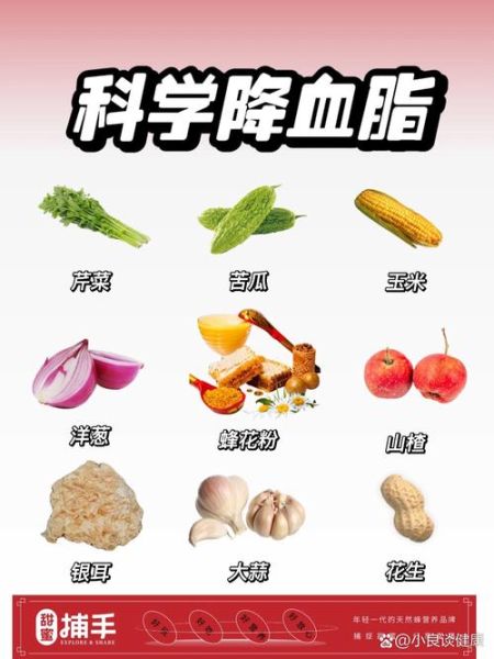 血脂高吃什么好_降血脂食物有哪些-第3张图片-山城妙识 血脂高吃什么好_降血脂食物有哪些-第3张图片-山城妙识