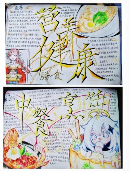 健康饮食手抄报内容怎么写_小学生手抄报版面设计-第3张图片-山城妙识 健康饮食手抄报内容怎么写_小学生手抄报版面设计-第3张图片-山城妙识