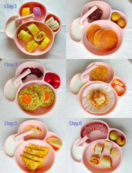 1岁半宝宝早餐吃什么_简单做法-第2张图片-山城妙识 1岁半宝宝早餐吃什么_简单做法-第2张图片-山城妙识