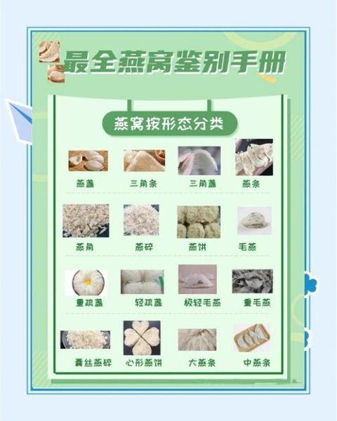 燕窝的营养价值有哪些_孕妇吃燕窝有什么好处-第3张图片-山城妙识 燕窝的营养价值有哪些_孕妇吃燕窝有什么好处-第3张图片-山城妙识